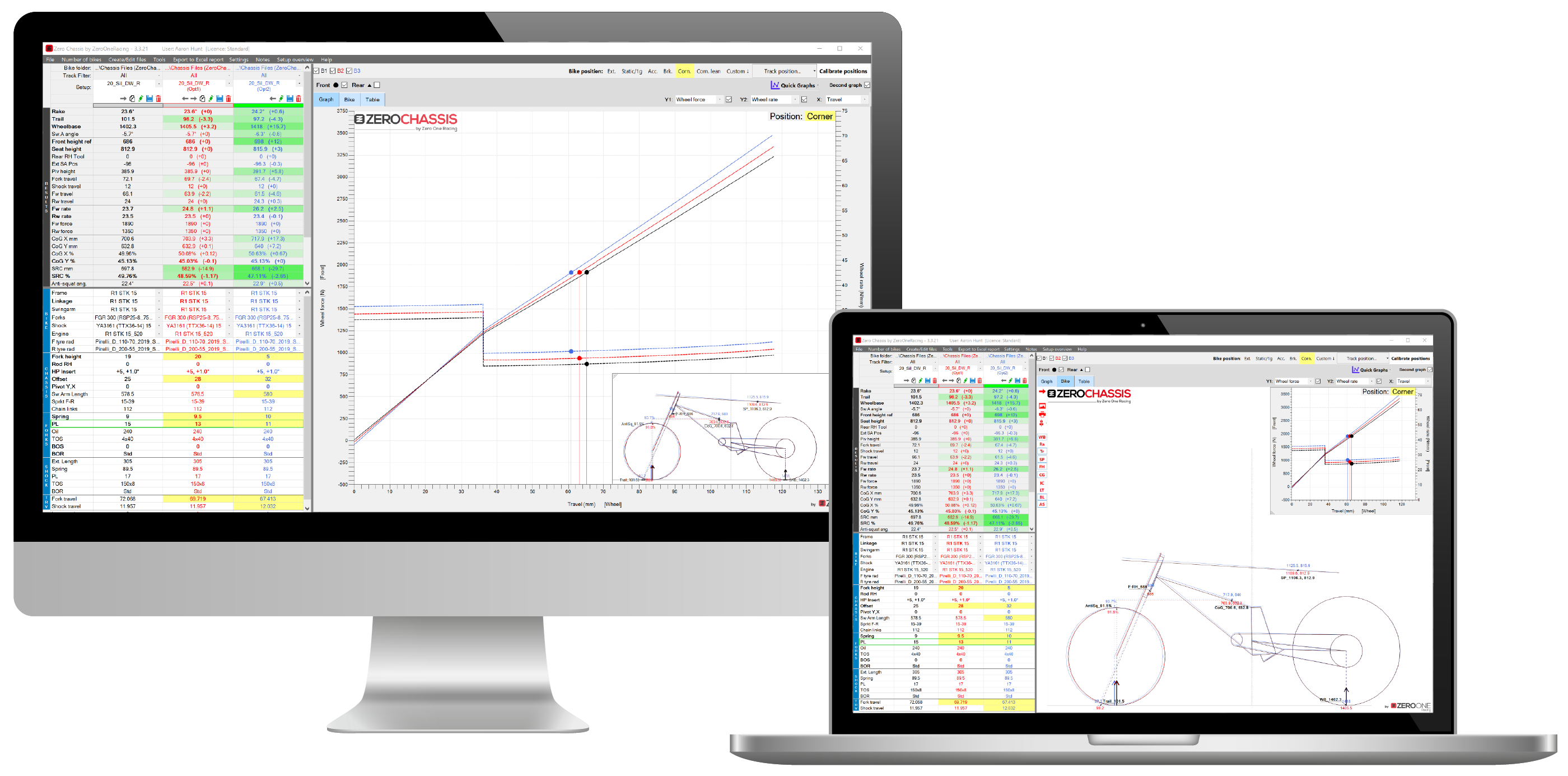 Home | Zero Chassis Software | Motorcycle Chassis and Suspension Software